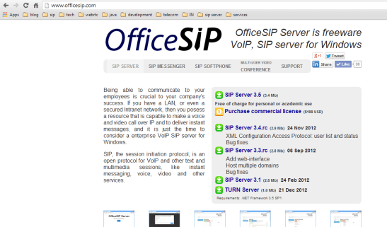 OfficeSIP – Telecom R & D