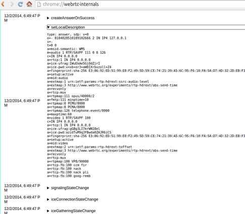 TFX Widgets Development – Telecom R & D