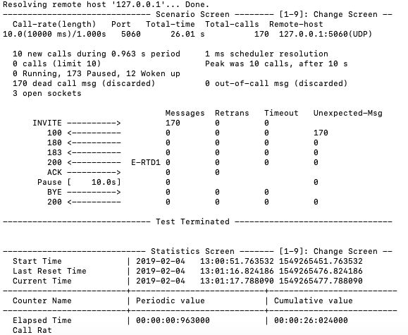 sipP ( SIP testing tool ) – Telecom R & D