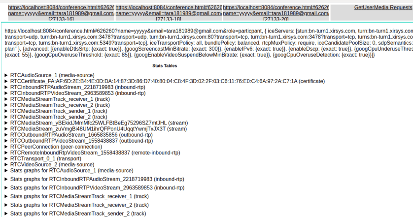 March 28, 2015 – Telecom R & D