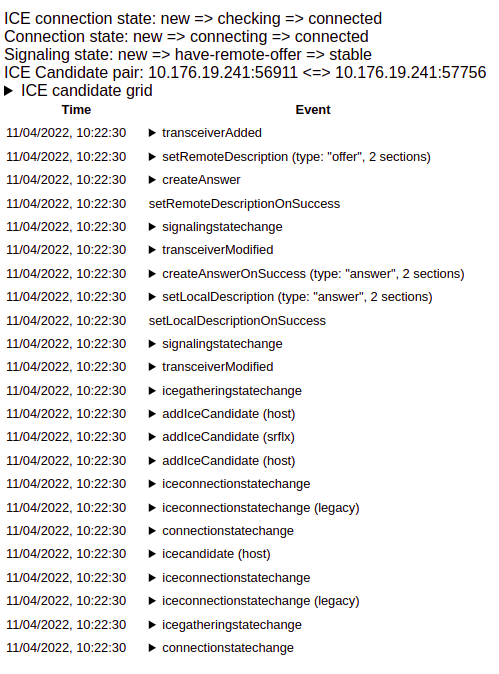 NAT traversal using STUN and TURN – Telecom R & D