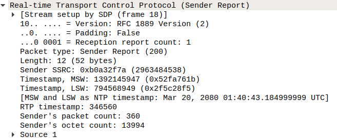 RealTime Transport protocol (RTP) and supporting protocols – Telecom R & D